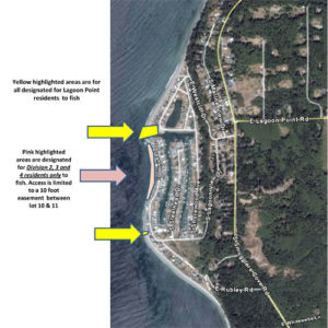 Activities/Fishing/Oyster Test – Lagoon Point